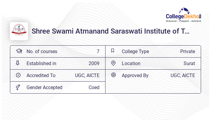 Shree Swami Atmanand Saraswati Institute of Technology - Admission 2024 ...