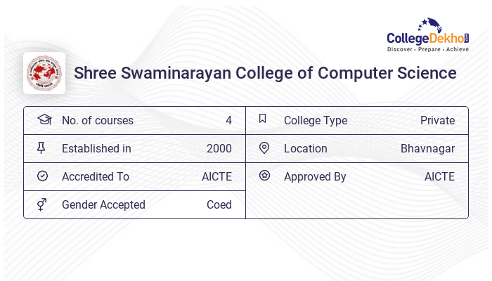 Shree Swaminarayan College of Computer Science - Admission 2024, Fees ...