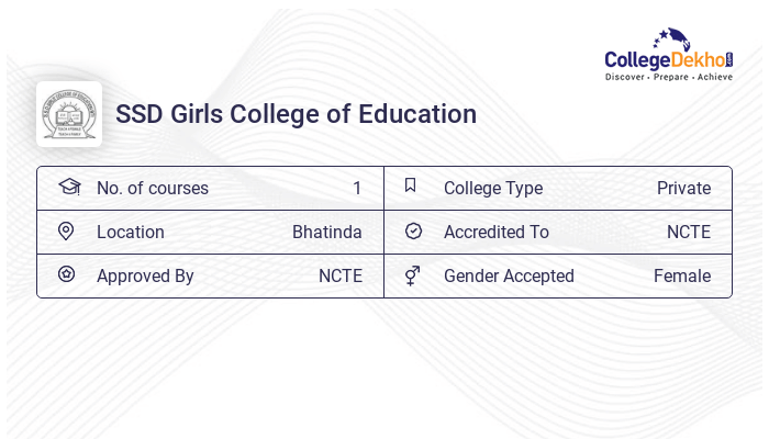 SSD Girls College of Education News & Updates 2024 - Notifications ...