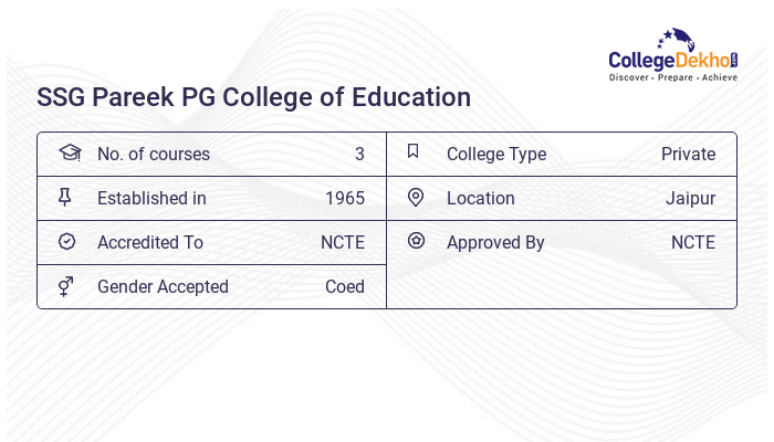 SSG Jaipur Fees Structure & Courses List 2024-25