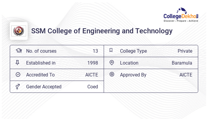 SSM College of Engineering and Technology Baramula - Admission 2024 ...