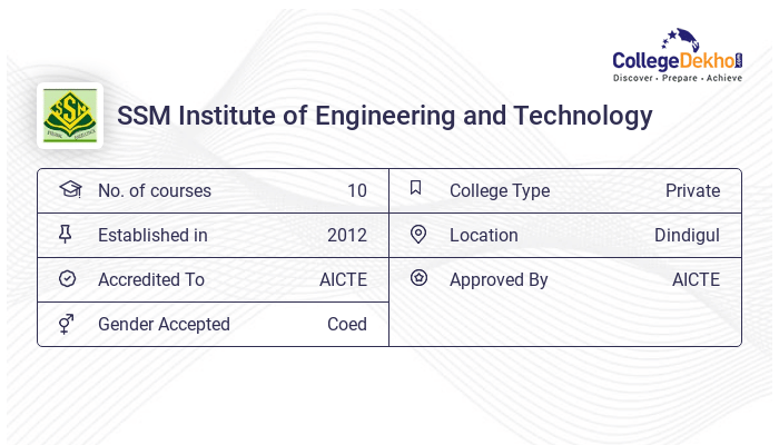 SSM Institute of Engineering and Technology Fees Structure & Courses ...