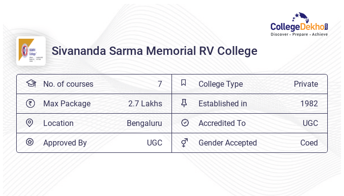 Sivananda Sarma Memorial RV College Admission 2024 - Dates, Form ...