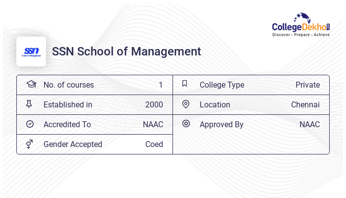 SSN School of Management Chennai Reviews & Rating - Student, Faculty ...