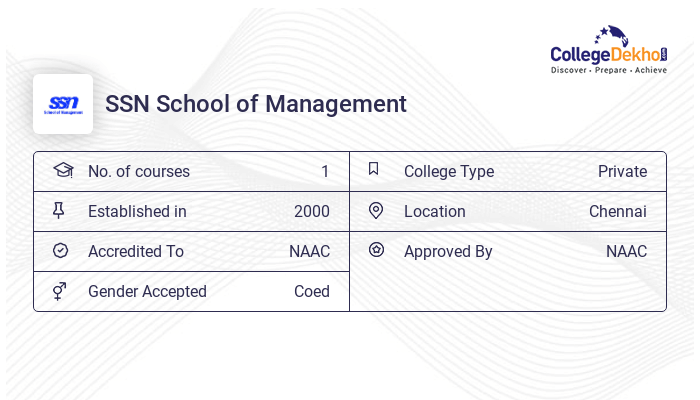 SSN School of Management Chennai Admission 2024 - Dates, Form, Online ...