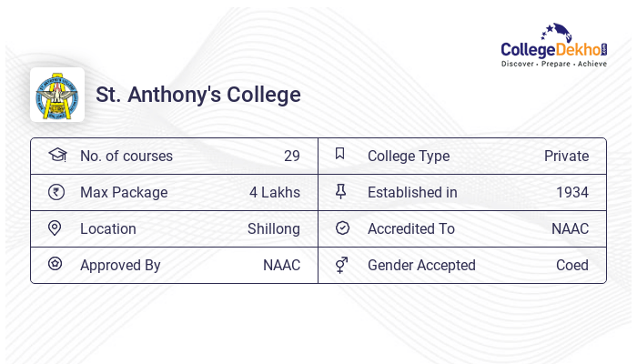 St. Anthony's College - Admission 2024, Fees, Courses, Placement, Ranking