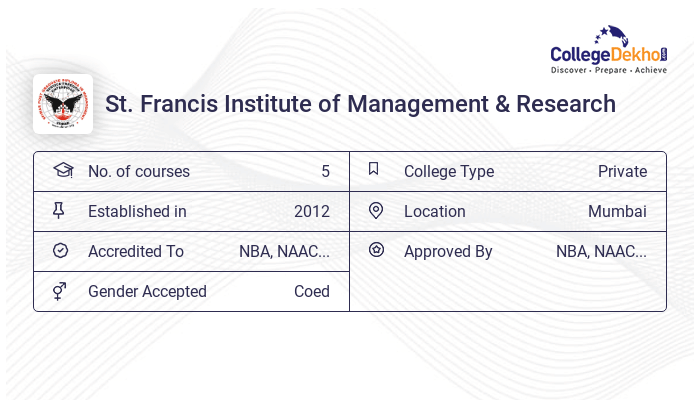SFIMAR Mumbai - Admission 2024, Fees, Courses, Placement, Ranking