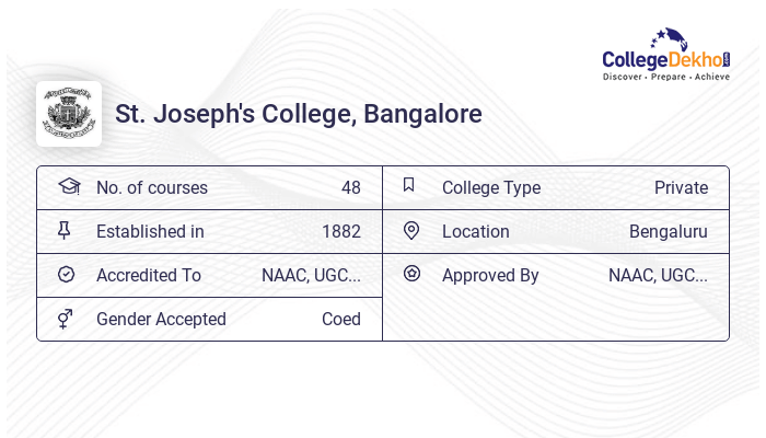 St. Joseph's College (SJC), Bangalore Admission 2024 - Dates, Form ...