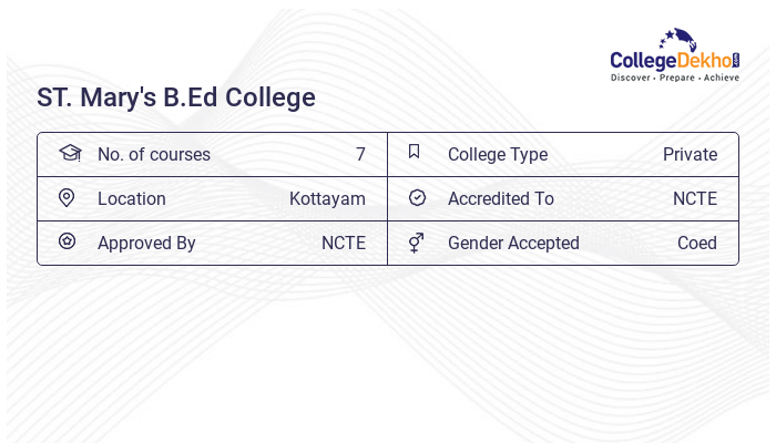 ST. Mary's B.Ed College Fees Structure & Courses List 2024-25