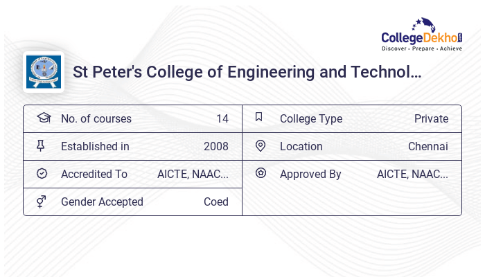 St Peter's College of Engineering and Technology Chennai Placements 2023 - Average & Highest ...