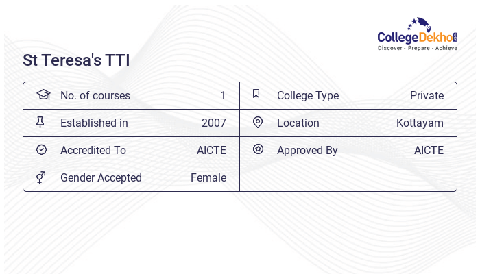 Diploma at St Teresa's TTI : Courses & Fees 2024