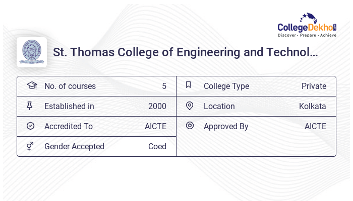 St. Thomas College of Engineering and Technology (STCET), Kolkata ...