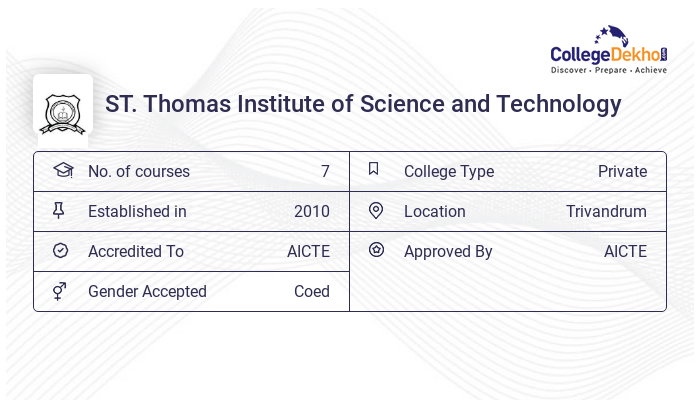 ST. Thomas Institute of Science and Technology Admission 2024 - Dates ...