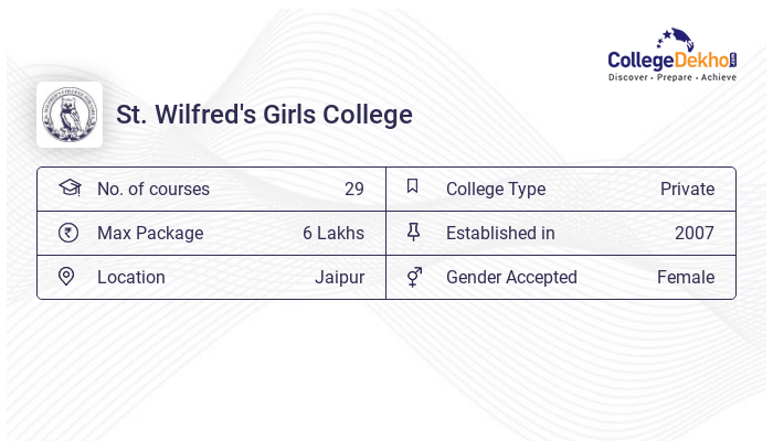 St. Wilfred's Girls College - Admission 2024, Fees, Courses, Placement ...