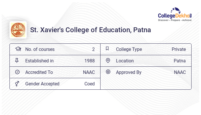 St. Xavier's College of Education (SXCE), Patna - Admission 2024, Fees ...