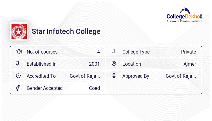 Star Infotech College Admission 2024 Dates Form Online Process Fees 