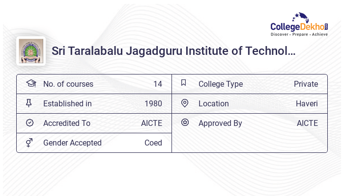 Sri Taralabalu Jagadguru Institute of Technology - Admission 2024, Fees ...