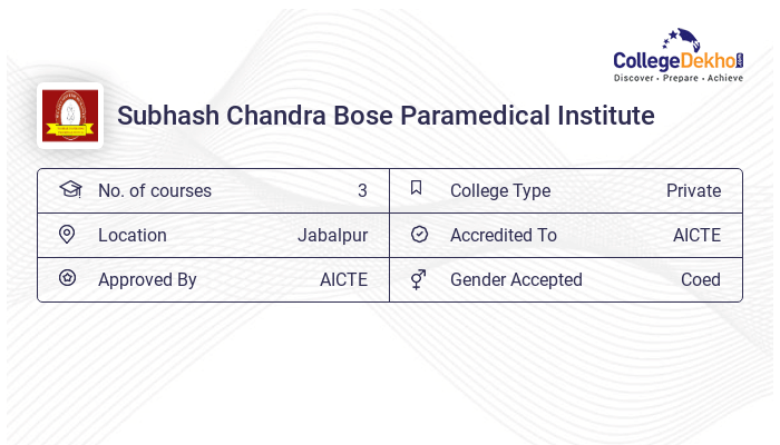 Subhash Chandra Bose Paramedical Institute Fees Structure & Courses ...