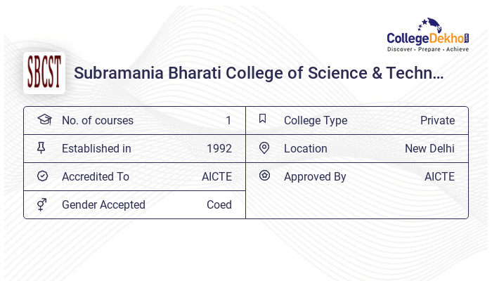 Subramania Bharati College of Science & Technology Campus Facilities ...