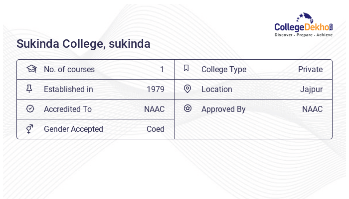 Sukinda College, sukinda - Admission 2024, Fees, Courses, Placement ...
