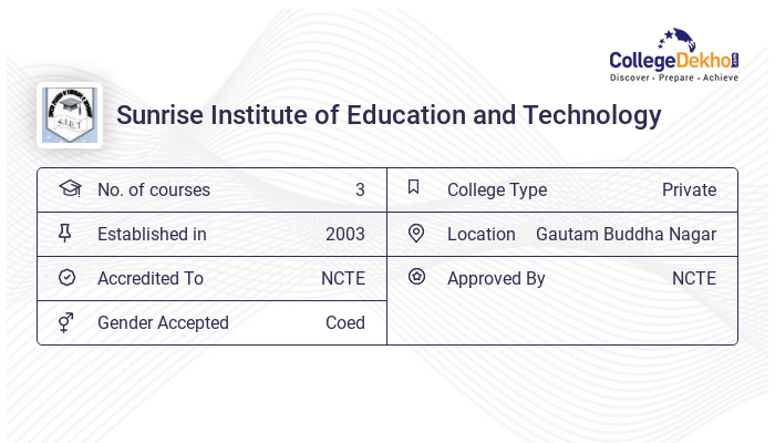 Sunrise Institute of Education and Technology News & Updates 2024 ...