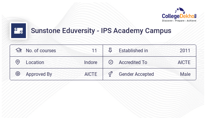 Sunstone Eduversity - IPS Academy Campus Fees Structure & Courses List ...