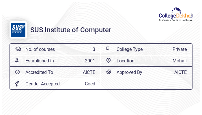 SUS Institute of Computer Campus Facilities - Hostel Fees ...