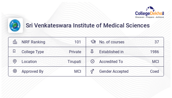 Sri Venkateswara Institute of Medical Sciences Admission 2024 - Dates ...