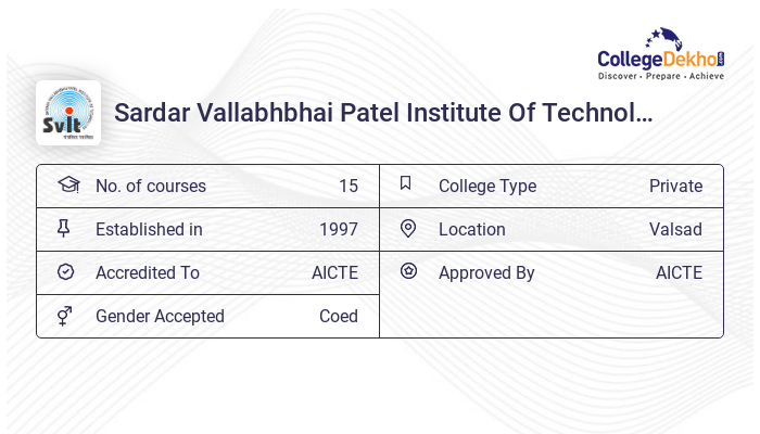Sardar Vallabhbhai Patel Institute Of Technology Admission 2024 - Dates ...