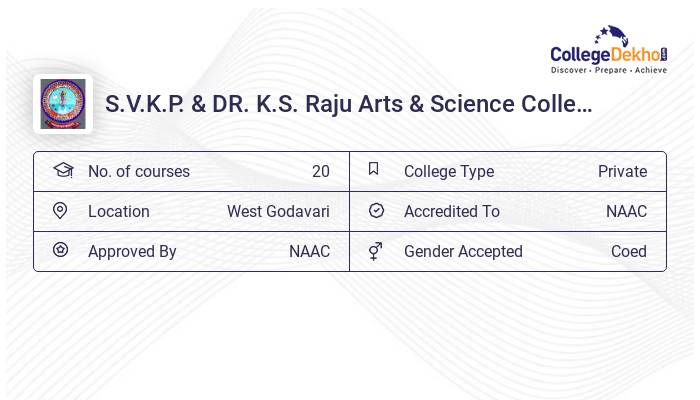 S.V.K.P. & DR. K.S. Raju Arts & Science College - 2024 Admission, Fees ...
