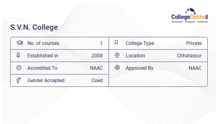 S.V.N. College - Admission 2024, Fees, Courses, Placement, Ranking