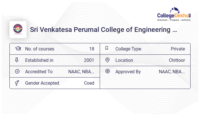 Sri Venkatesa Perumal College of Engineering & Technology Puttur ...