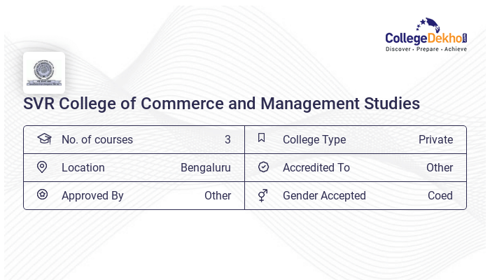 SVR College of Commerce and Management Studies - Admission 2024, Fees ...