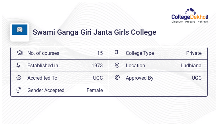 Swami Ganga Giri Janta Girls College Admission 2024 - Dates, Form ...