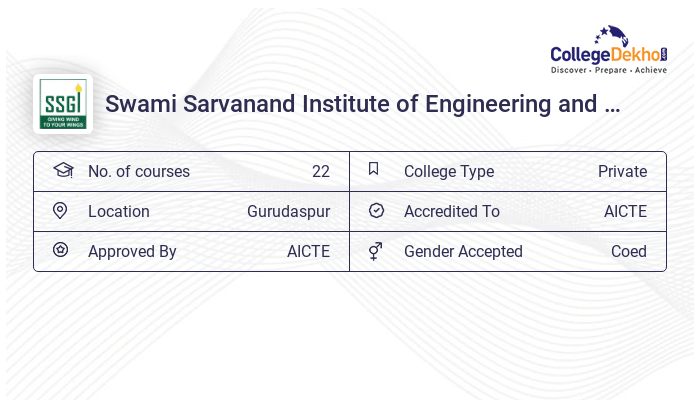 Swami Sarvanand Institute of Engineering and Technology Campus ...