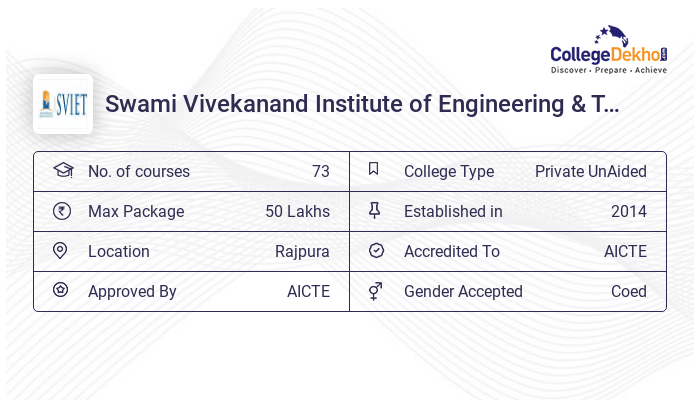 Swami Vivekanand Institute of Engineering & Technology, Chandigarh Fees ...