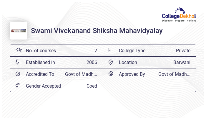 Swami Vivekanand Shiksha Mahavidyalay Fees Structure & Courses List 2024-25