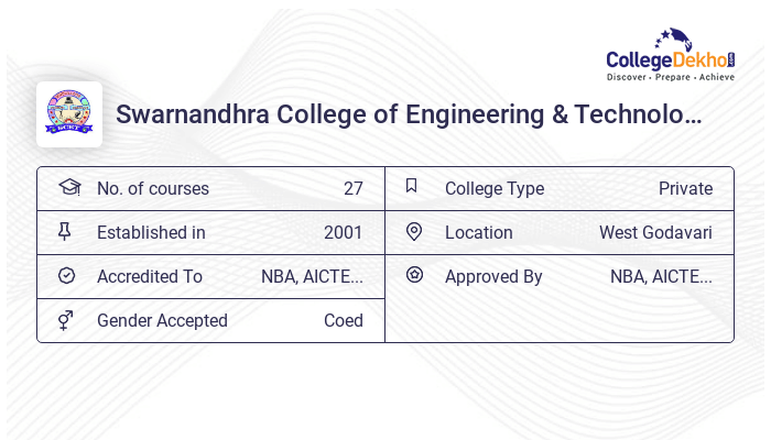Swarnandhra College of Engineering & Technology West Godavari Admission ...
