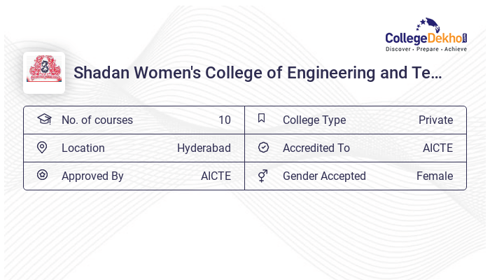 Shadan Women's College of Engineering and Technology Hyderabad - 2024 ...