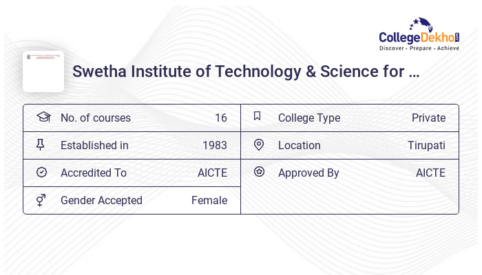 Swetha Institute of Technology & Science for Women Admission 2024 ...