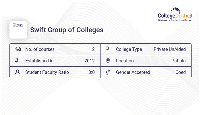 Swift Group of Colleges - Admission 2024, Fees, Courses, Placement, Ranking