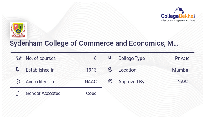 Sydenham College of Commerce and Economics (SCCE), Mumbai Fees ...