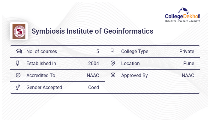Symbiosis Institute of Geoinformatics - 2024 Admission, Fees, Courses ...