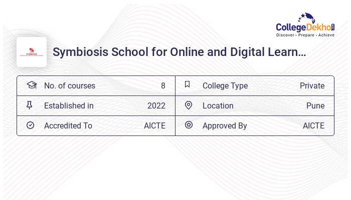 Symbiosis School for Online and Digital Learning - Admission 2024, Fees ...
