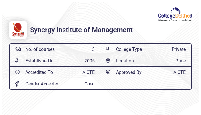 SIM Pune - Admission 2024, Fees, Courses, Placement, Ranking
