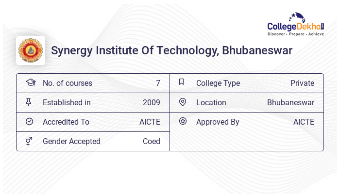 Synergy Institute Of Technology (SIT), Bhubaneswar Admission 2024 ...