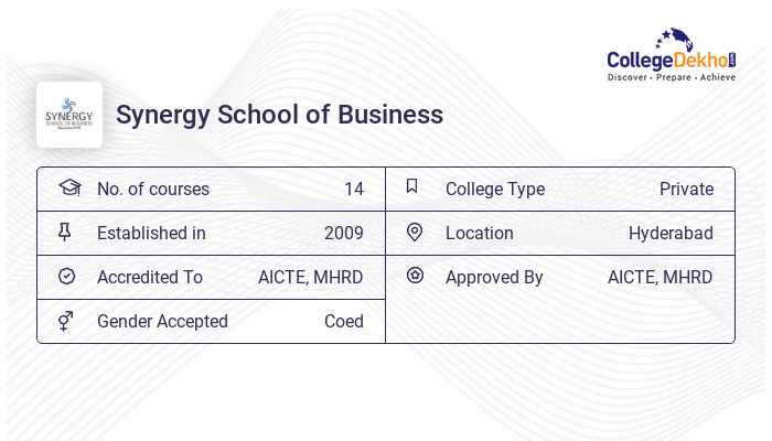 SSB Hyderabad Admission 2024 - Dates, Form, Online Process, Fees