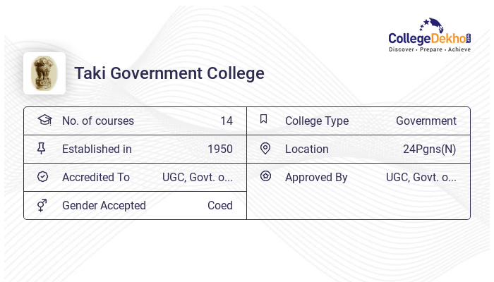 Taki Government College Admission 2024 - Dates, Form, Online Process, Fees