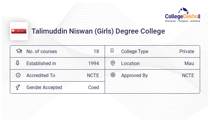 Talimuddin Niswan (Girls) Degree College Admission 2024 - Registration ...