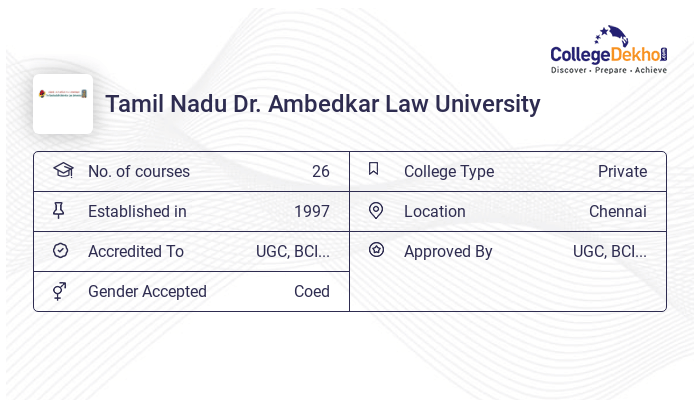 TNDALU - Admission 2023, Fees Structure, Courses, Ranking, Placements